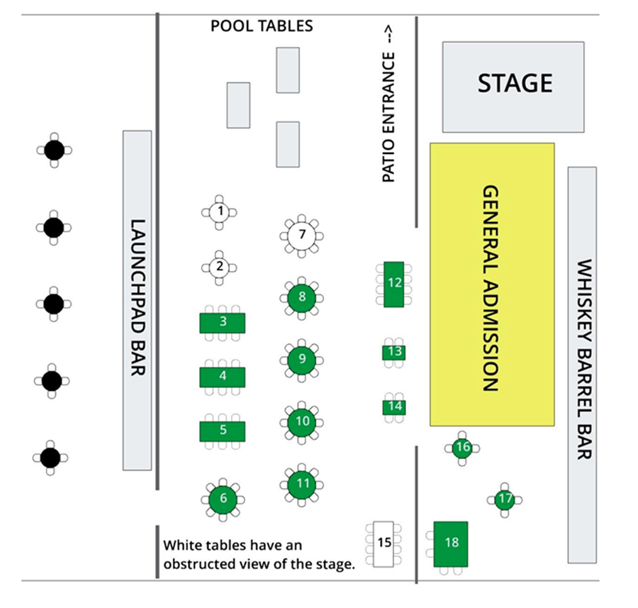 Indiglow-No Cover Tickets | Corpus Christi, TX | Rockit's Whiskey Bar ...