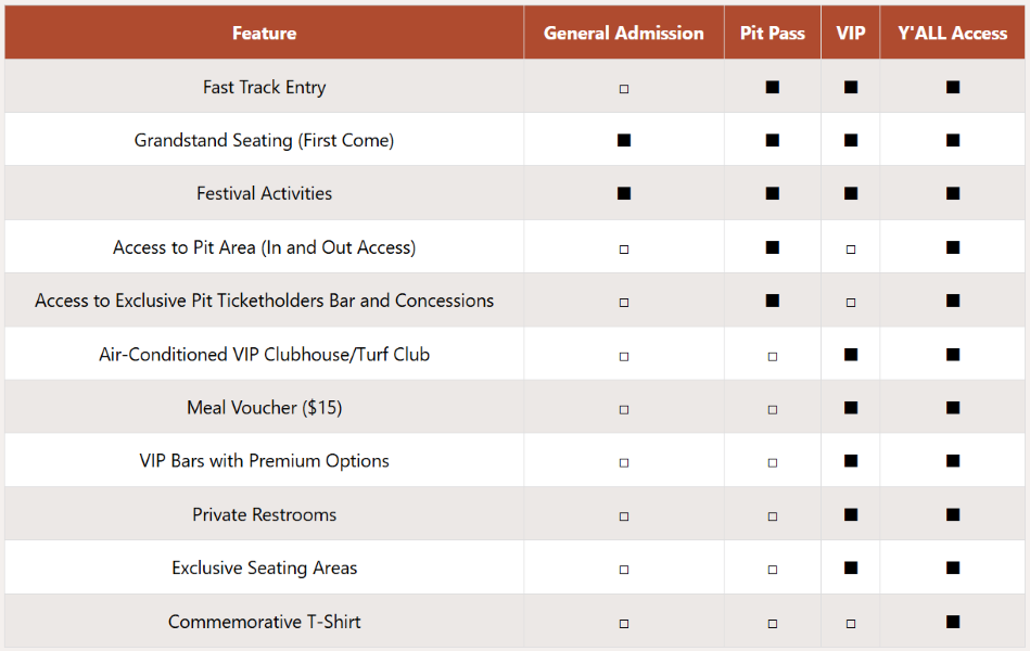 KNCI's Country in the Park Official Tickets | Sacramento, CA