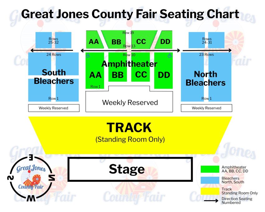 2026 Great Jones County Fair **Admission Bundle** 5 Daily Admissions ...